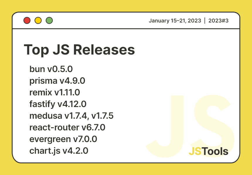 JSTools Weekly — 2023#3. ⭐2023#3: Bun v0.5, Prisma v4.9, and… | by ...