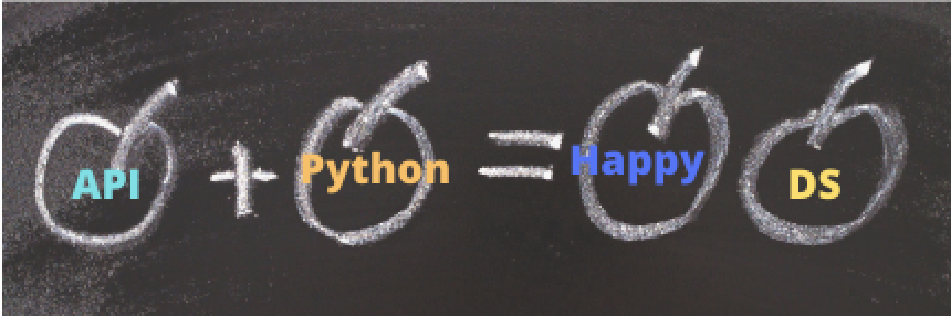 This tutorial will make your API data pull so much easier | by Tessa ...