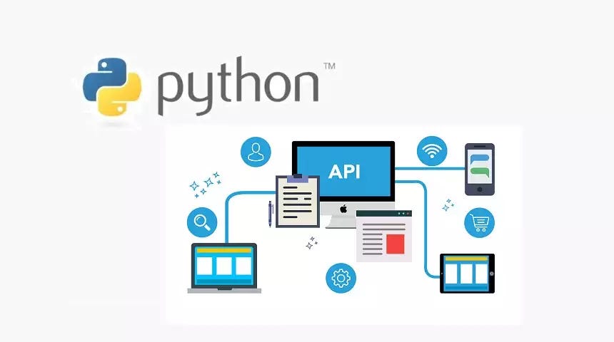 Creating own API and running commands like date, cal, docker, etc. | by Kushal Singhal | Jul ...