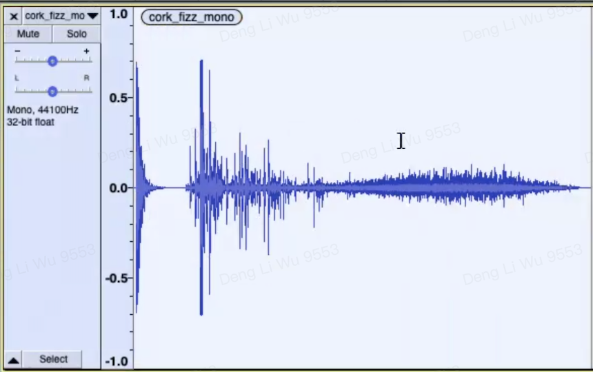 Achieving Auto-Leveling in iOS. When we are mixing multiple audio… | by ...