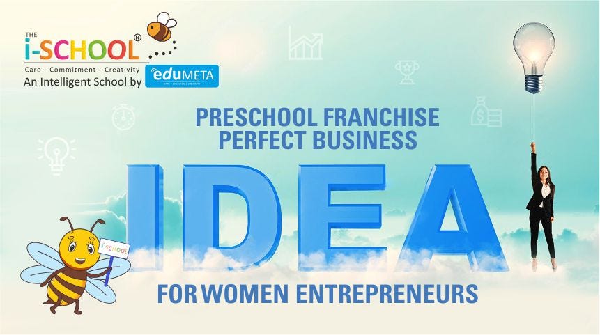 Pre-School Franchise - Perfect Business Idea For Women Entrepreneurs ...