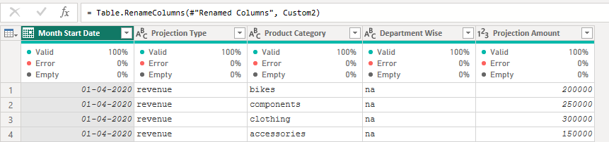 Handling Camel Case Column Names in Power Query | by pcseprs | Medium