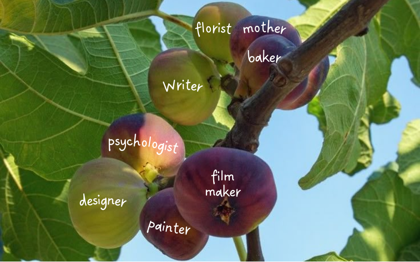 My Fig Tree. Somewhere in the space between longing… | by A | Medium