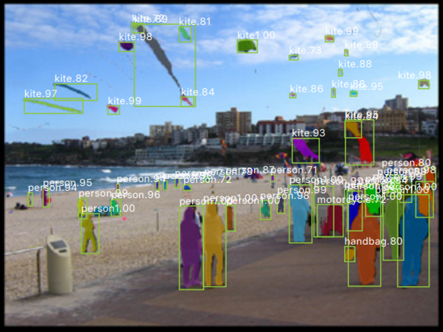 Intro to Segmentation. U-Net, Mask R-CNN, and Medical… | by Rachel ...