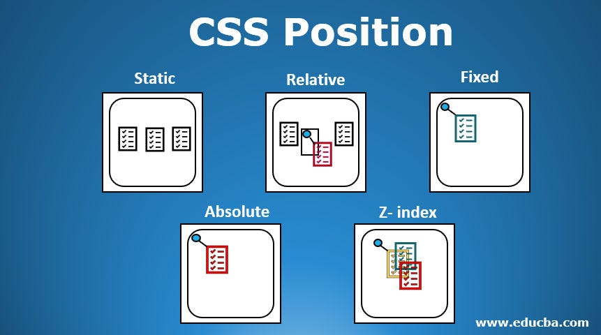 Positioning in CSS. The position property in CSS tells… | by LOKESH ...
