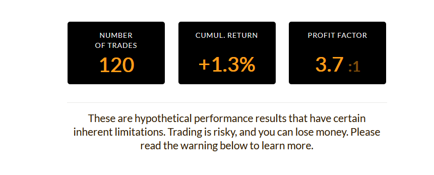 TCA Trader Copy Automated strategy has been developed since 2016 ...