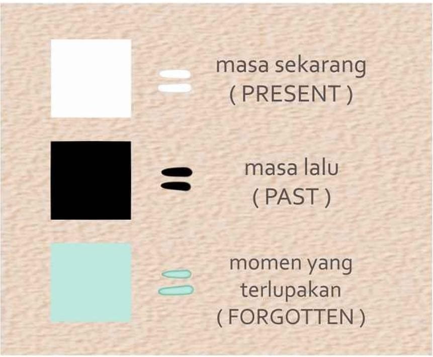 “Pantulan yang Tak Biasa”. “Aku tersenyum, kamu tertawa, tapi kita ...