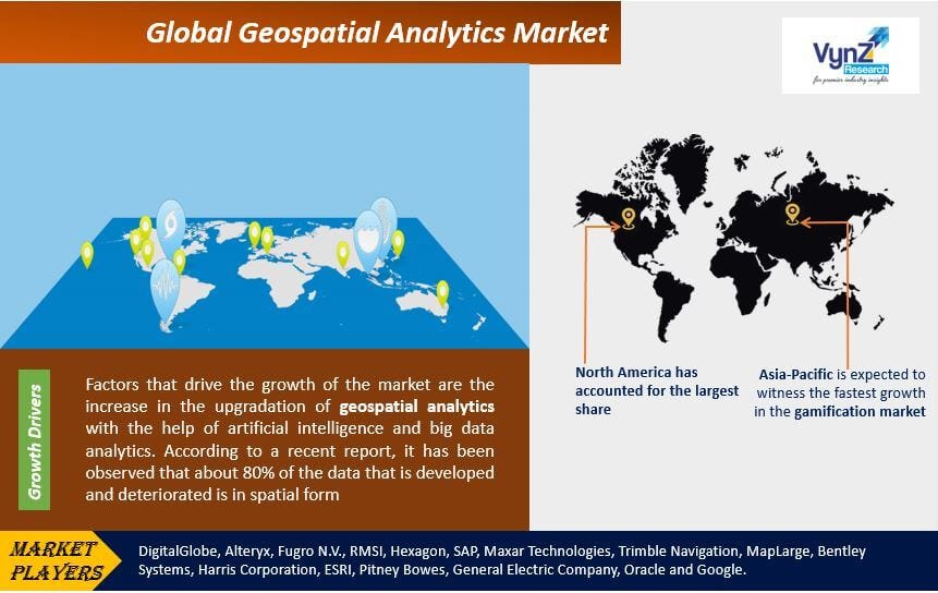 Mapping Growth: Exploring the Global Geospatial Analytics Market (2025 ...