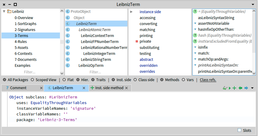 Leibniz in Pharo. In my previous two articles I’ve… | by Ayush Anand ...