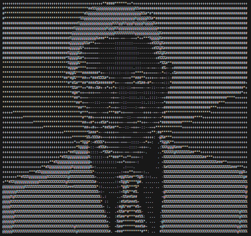 Turning Images into Text: Building an ASCII Art Generator with Python ...