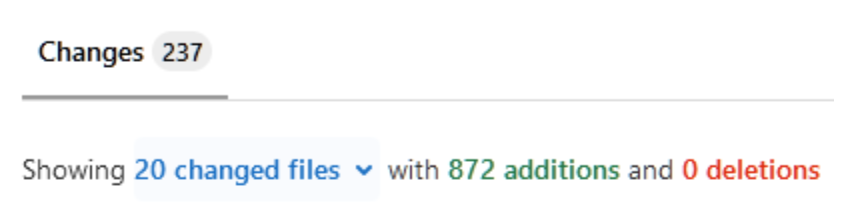 Worst Practices Development — The Bad Habit of Me as A Software ...