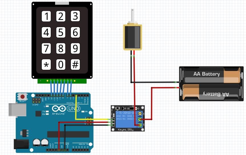 Tutorial Arduino Kontrol Solenoid Door Lock Dengan Keypad 4x3 | by Anak Kendali | Medium