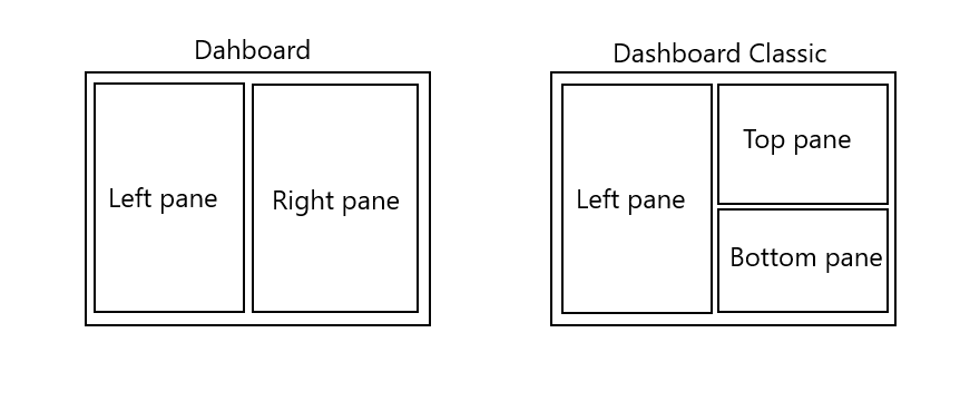 An angular component and module sharing approach | by Hamed Lashkari ...