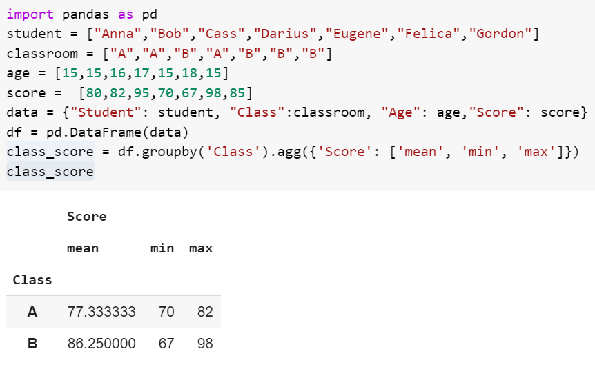 Data Science 101 — CodingLab. Session 1 | by My Personal Learning | Medium