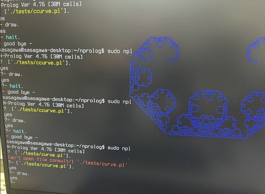Simple Graphics in Prolog - Kenichi Sasagawa - Medium
