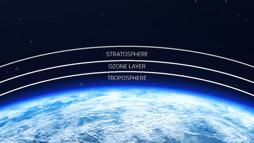 The Ozone Layer: Healing Slowly, But Surely | by Harisharan Devgan ...