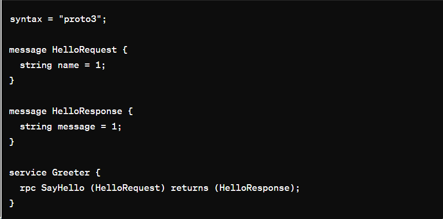 A Guide to Efficient gRPC Remote Procedure Calls | by Arivusudar D | Medium