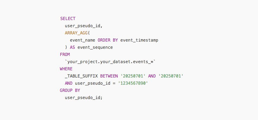 How to Use ARRAY_AGG in BigQuery to Reconstruct User Journeys (Without Losing Your Mind) | by ...