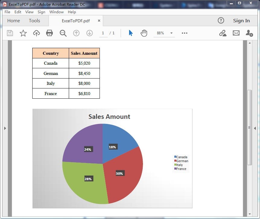Convert Excel to PDF/TIFF in Java | by NateBennett | Medium