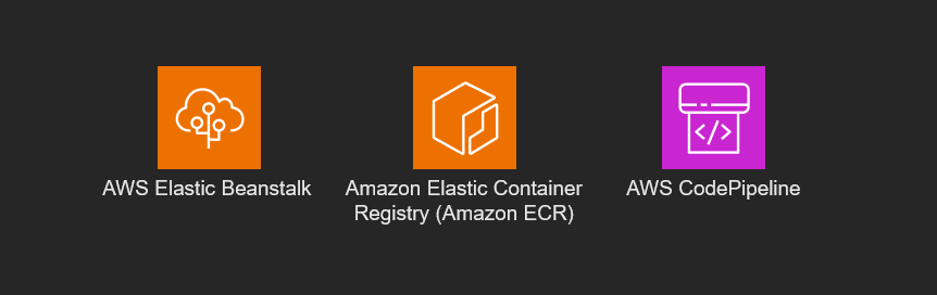 CI/CD with Elastic Beanstalk, CodePipeline, & ECR | by Mike Brinkman | AWS in Plain English