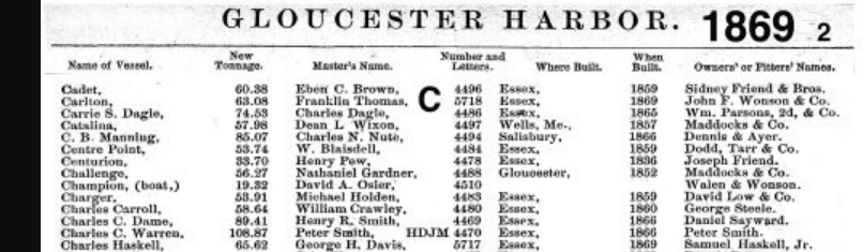Gloucester: The Cursed Ship Charles Haskell | by Chebacco Parish | Medium