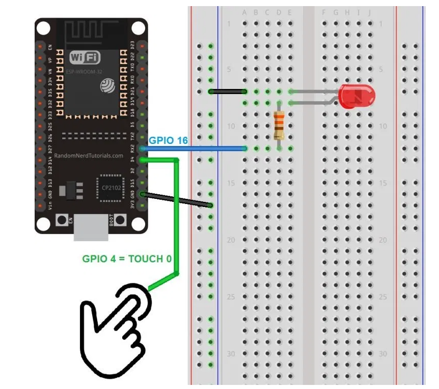 ESP32 #3 — Internal Sensor. Hi everyone! di sini aku akan lanjut… | by ...