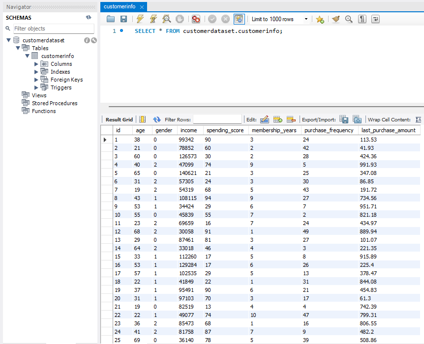 數據分析 - SQLAlchemy套件與資料庫連接. SQLAlchemy 為Python 的 SQL… | by Jay Chang ...