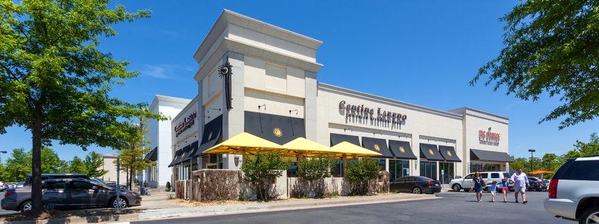 Post-Amazon Shopping Center Investing: Five Key Drivers of Modern ...