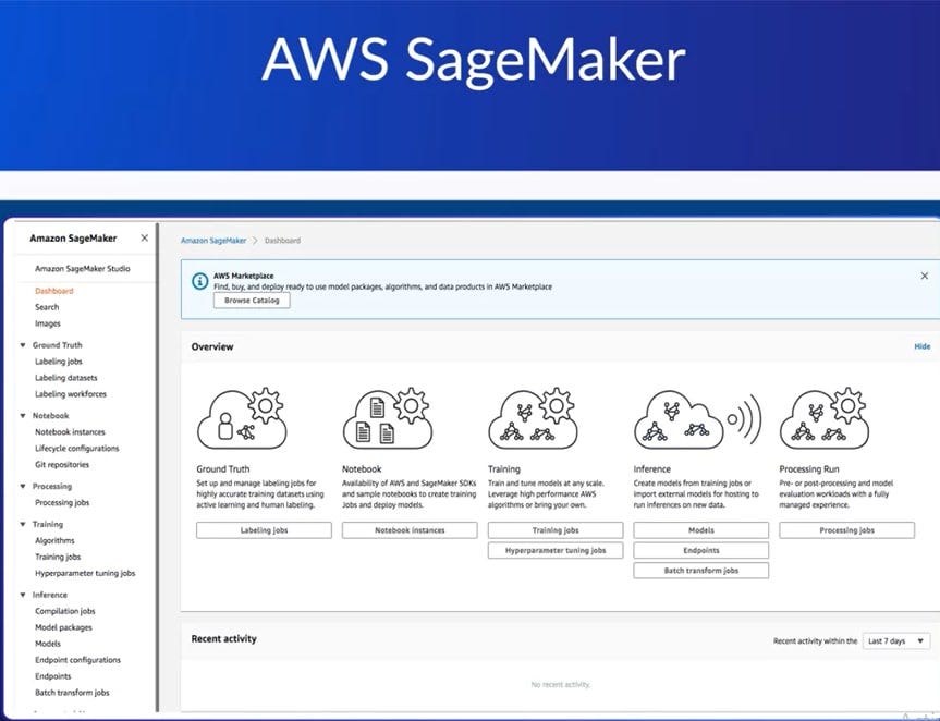 Overview of Preparing Data using AWS SageMaker | by Abdullah Ayad | AWS Tip