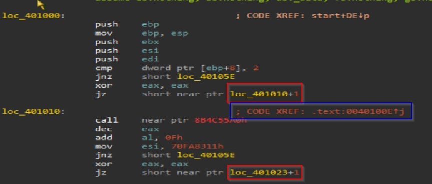 Making Sense out of Anti-Disassembly | by Montel Oliver | Apr, 2025 | Medium