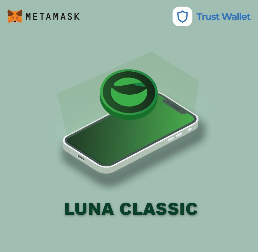 Claim Luna Classic. We understand the many things that some… | by Luna ...