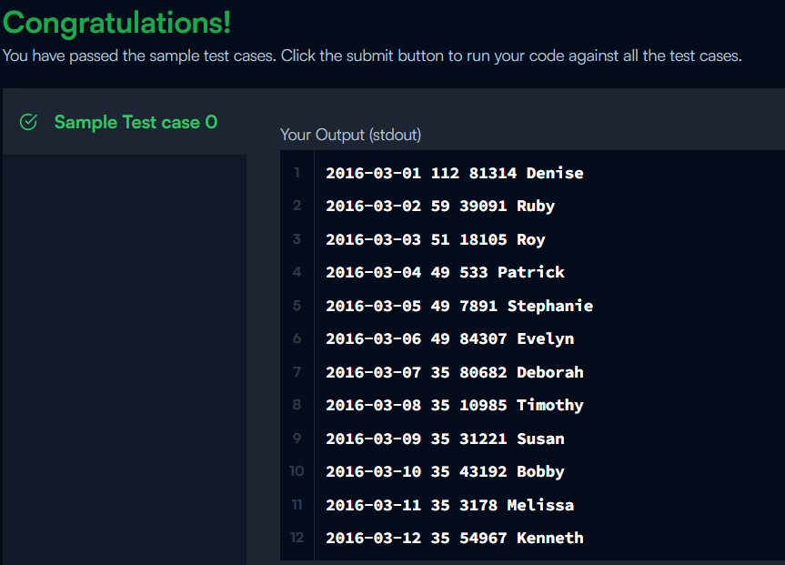 15 days of Learning: Hacker Rank. Problem Statement: Julia conducted a… | by Pabloj Jerez | Medium