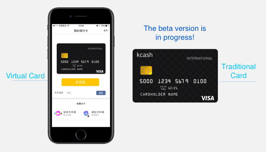 Core value of Kcash: Lighting Payment+ Visa Application Scenarios ...