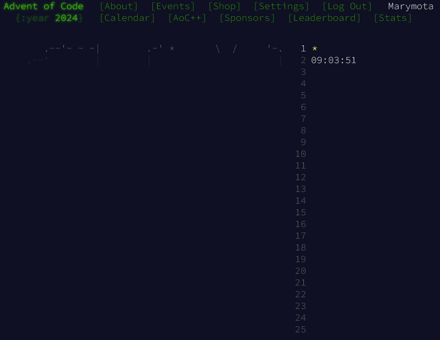 Advent of Code 2024 - The process | by Márcia Mota | Medium