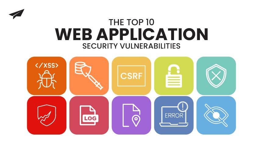 Understanding Web Application Vulnerabilities Protecting Your Digital