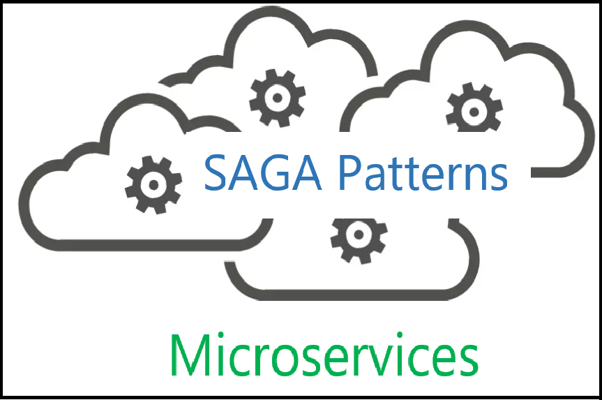 Transactional consistency with SAGA design patterns in Microservices | by Shishir Parhi | Medium