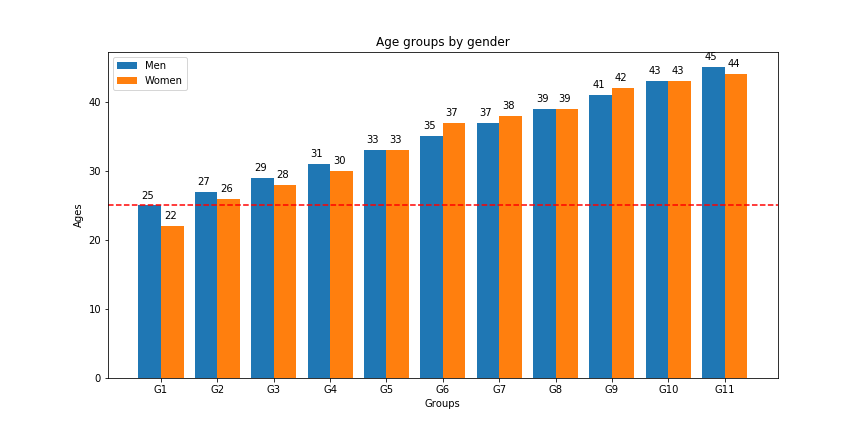 A New Version of Matplotlib Cheat Sheet | by Mehmet Simsek | Clarusway ...