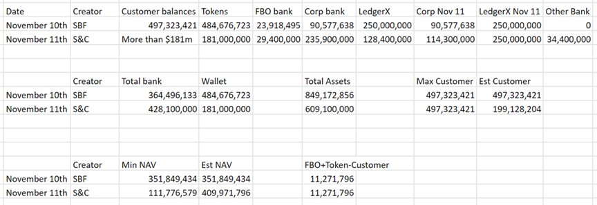 Part III — Digital Asset Technology: Institutional Trading Tools | by ...