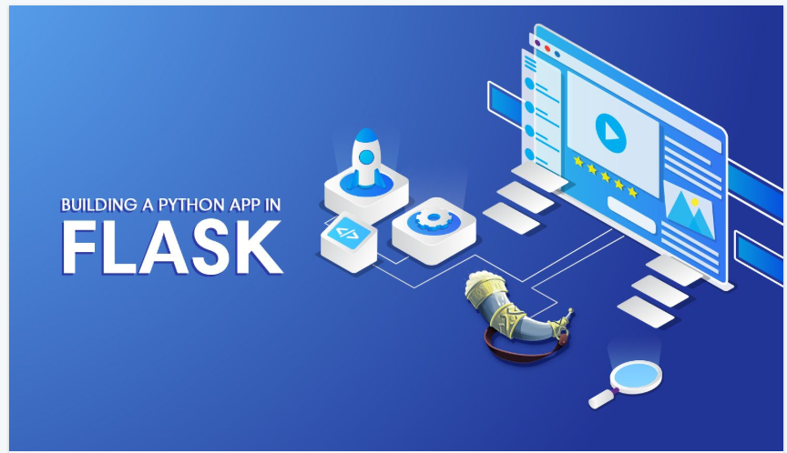 Web Development With Python Using Flask By Steven Medium