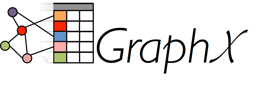 Introduction to Spark GraphX. With the emerging of Apache Spark… | by ...