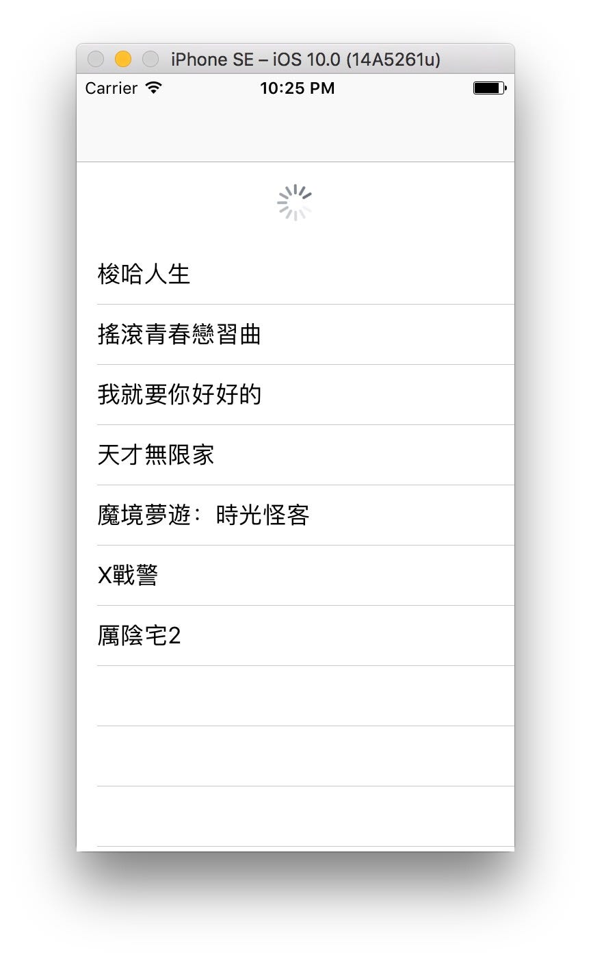 Collection View, Scroll View, Table View在iOS 10都與生俱來支援下拉更新了 ! | by 彼得潘的 iOS App Neverland | Medium