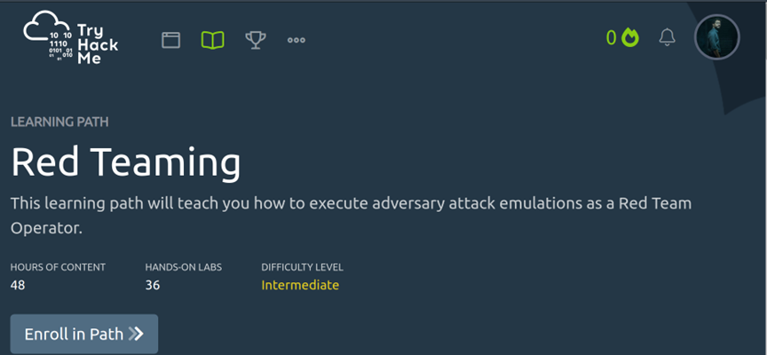 TryHackMe : Red Team Learning Path | by Sanskar Kalra | Medium