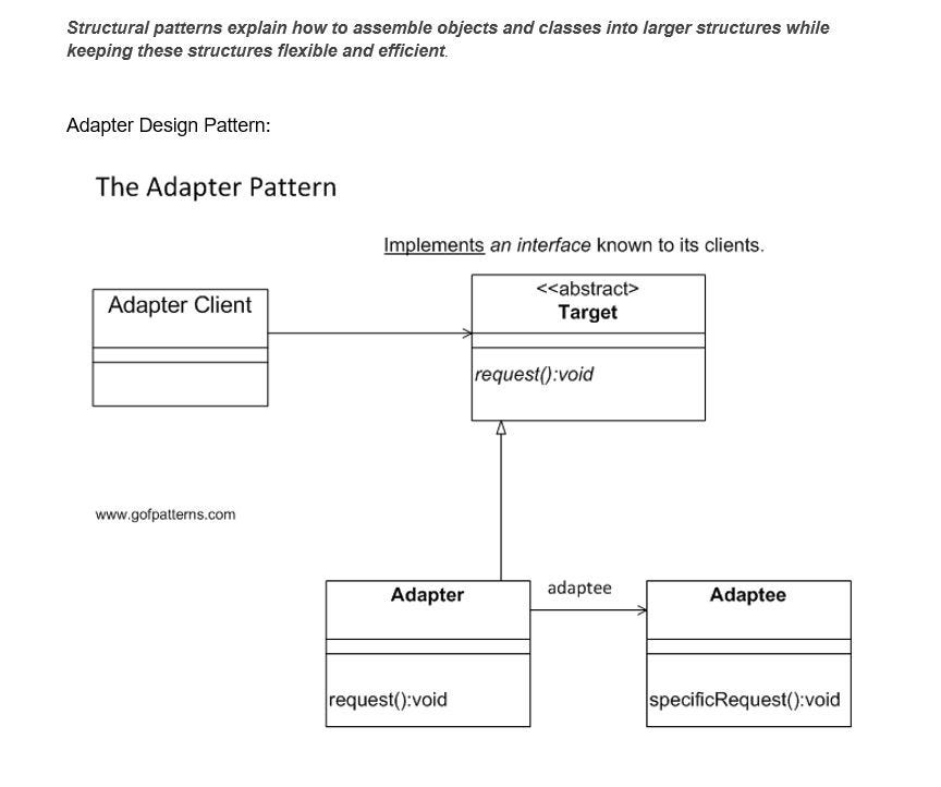Adapter Design Pattern Made Easy. A type of structural design | by ...