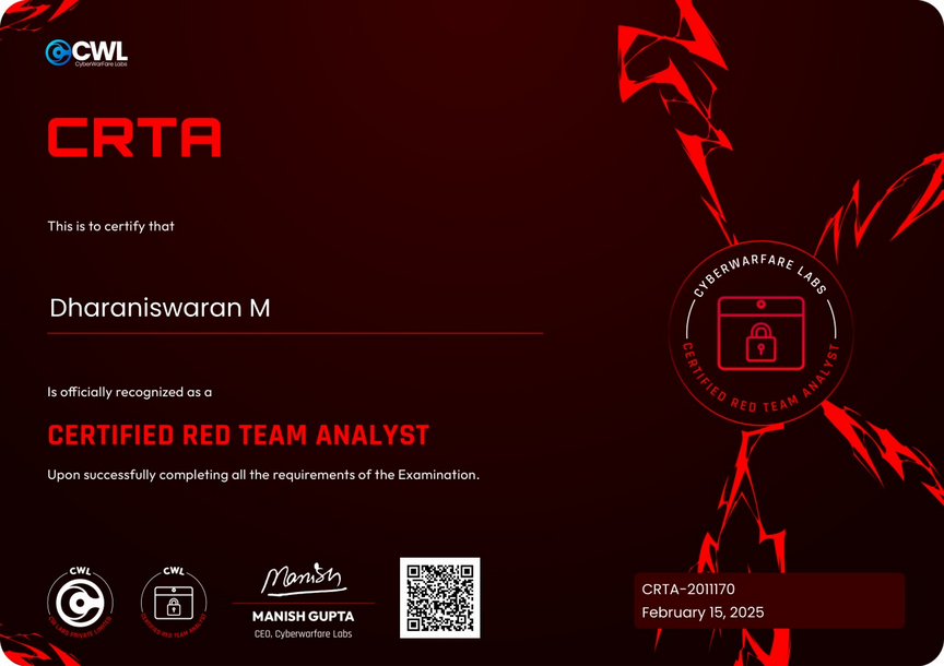 CRTA by Cyber warfare exam experience! | by Dharanis | Medium