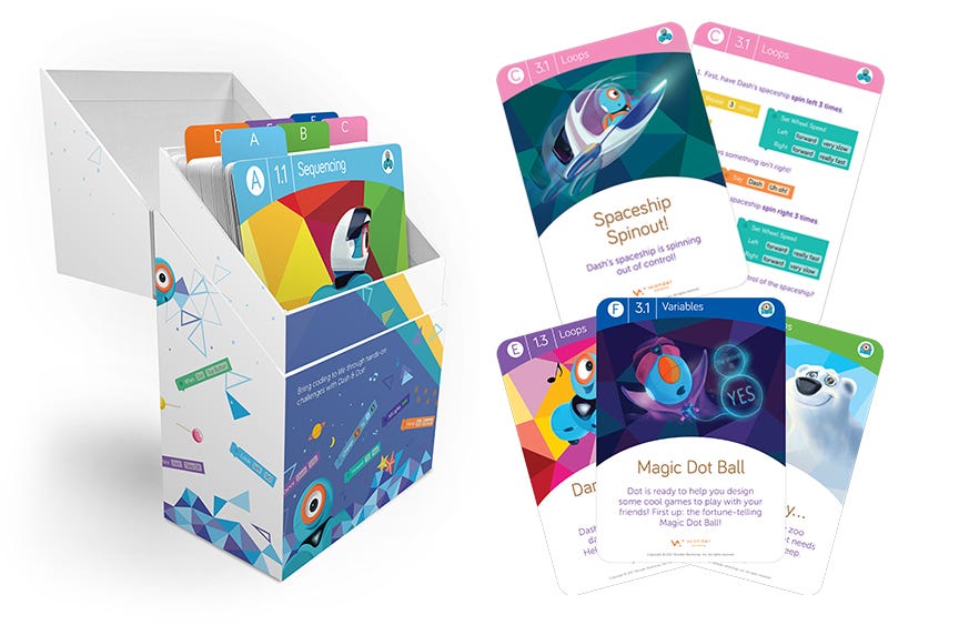Overview of Our New K-5 Learn to Code Curriculum | by Charlotte Cheng ...