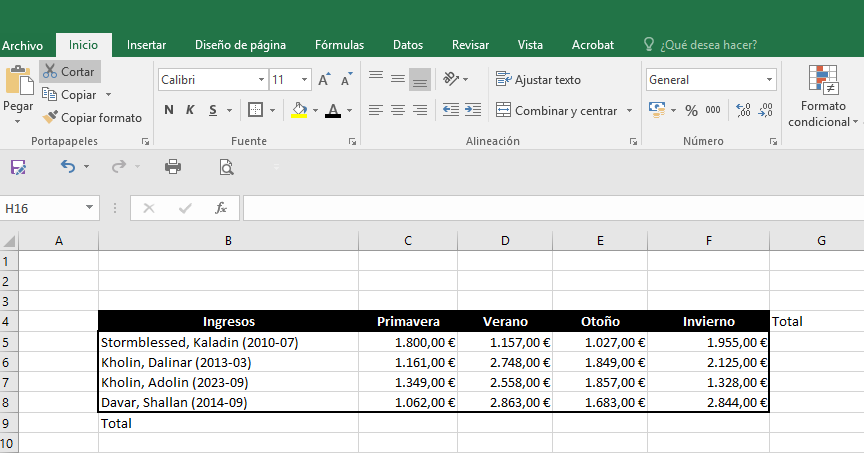 5 truquillos de Excel que me hacen la vida más fácil | by The Data ...