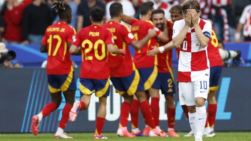 Analysis football matches by Data Visualization | by Mathieu Lengrand ...
