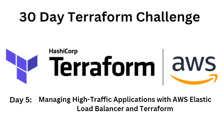 Managing High-Traffic Applications with AWS Elastic Load Balancer and Terraform: A Hands-On Lab ...