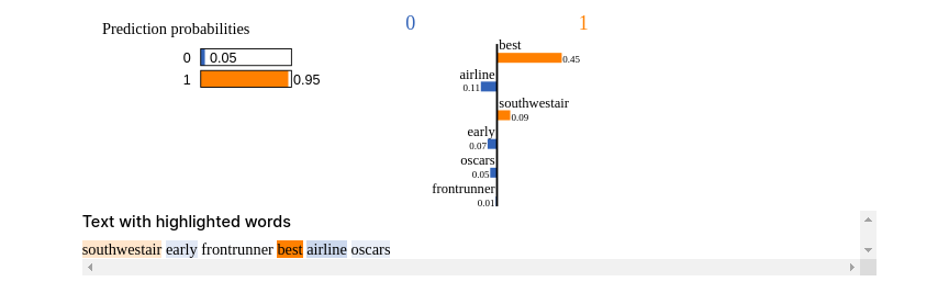 Text classification approaches with code snippets | by Omar Ayman ...