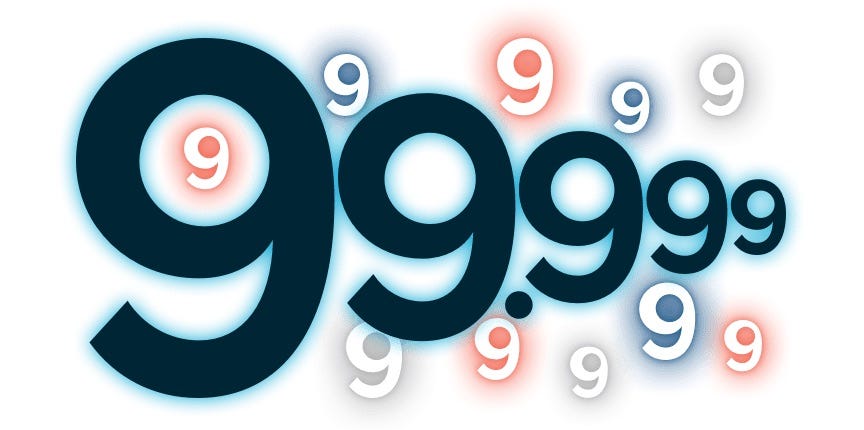 The Concept of the five 9's. Introduction | by Enaikeleomoh | Jul, 2024 | Medium